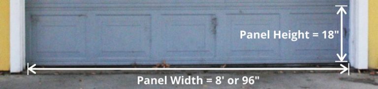 How to Clad a Garage Door with Wood – Step by Step Guide